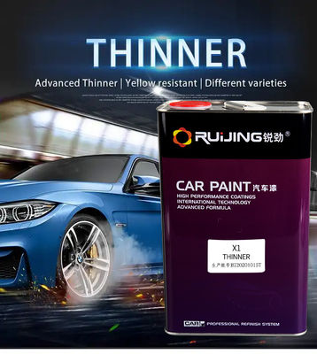 Thinner factory, Buy good quality Thinner products from China