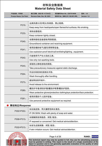 China Shaoguan Harrely New Materials Co., Ltd quality control